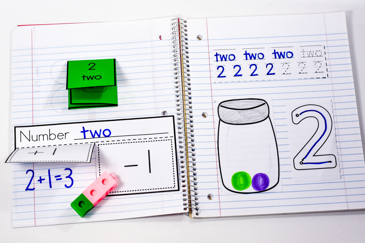 Developing Number Sense in Kindergarten - Kreative in Kinder