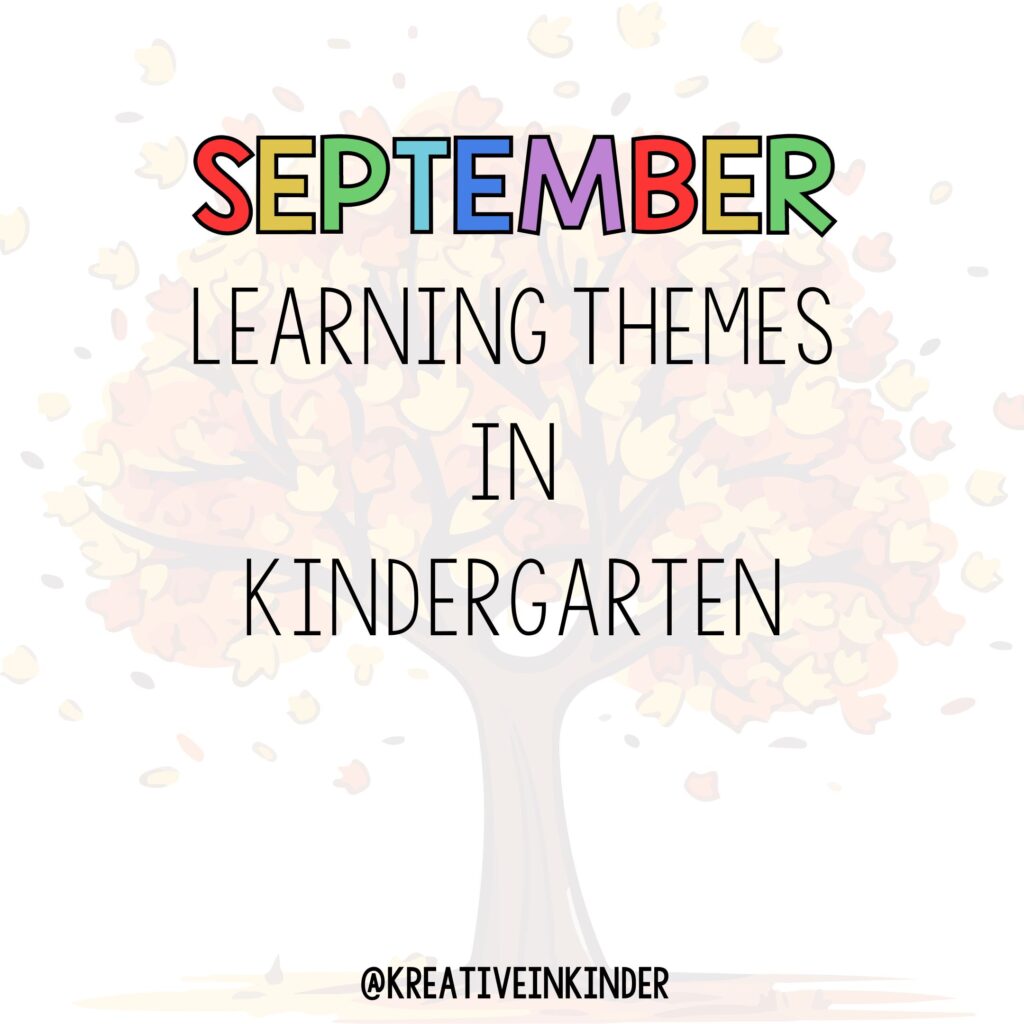 Kreative in Kinder - Educating the Whole Child in Kindergarten